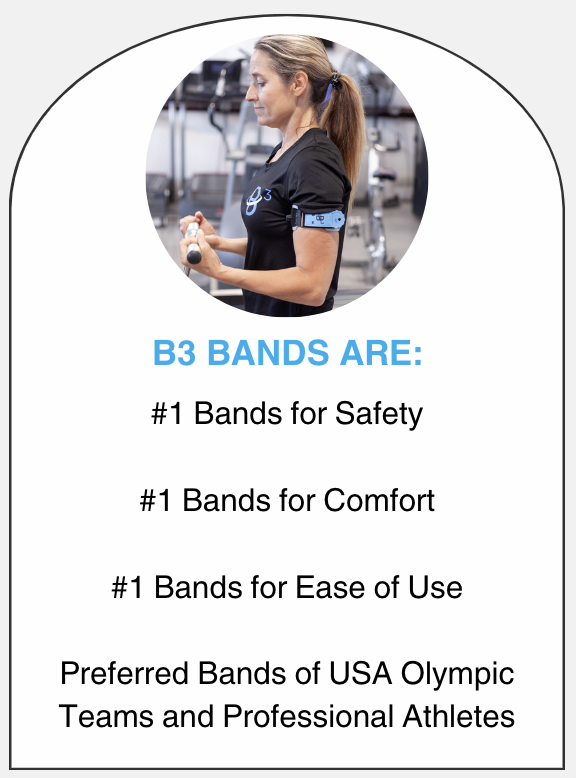 B3 Blood Flow Restriction Bands For Muscle Growth, Weight Loss, Better ...